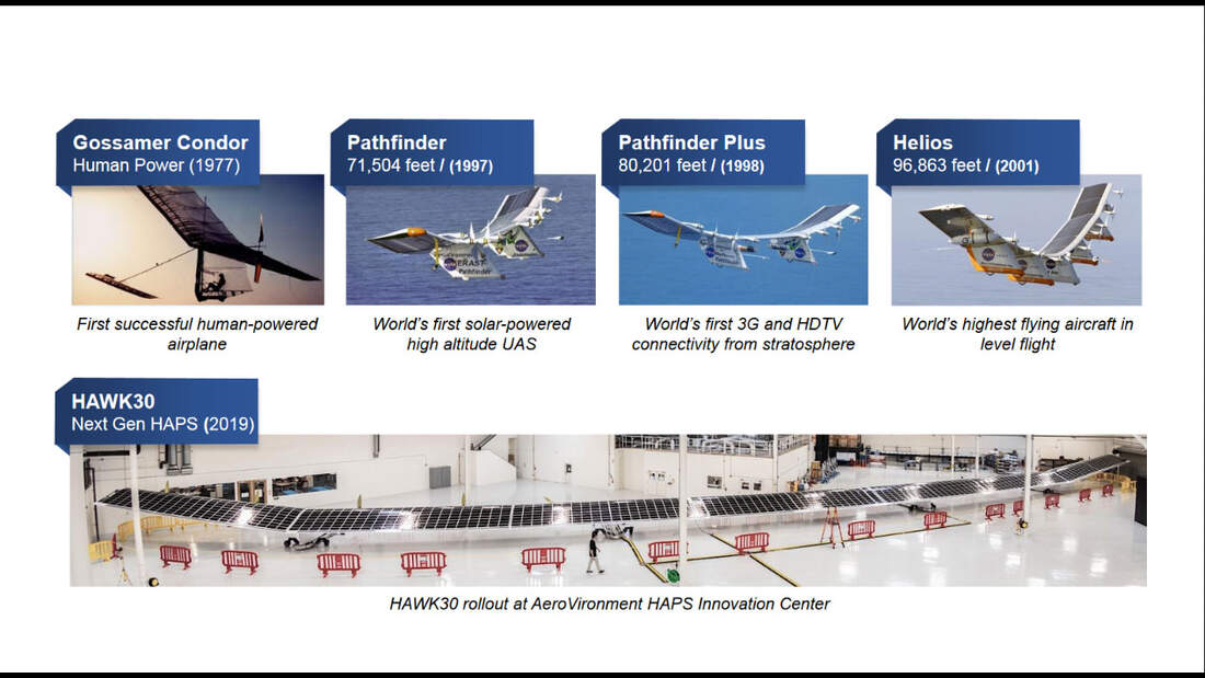 Hawk30 von AeroVironment: Der Funkmast in der Stratosphäre | FLUG REVUE