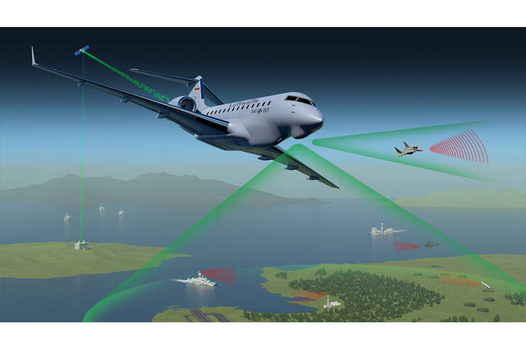 SIGINT-Flugzeug Pegasus für die Bundeswehr von Hensoldt gekauft | FLUG ... SIGINT-Flugzeug Pegasus für die Bundeswehr von Hensoldt gekauft | FLUG ...