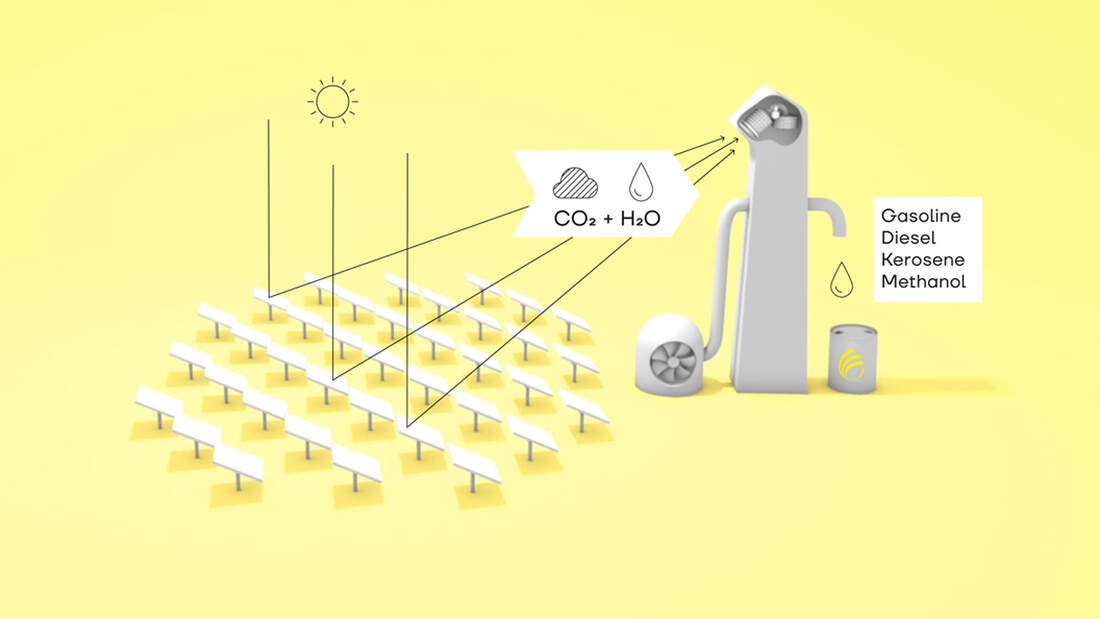 “Solartreibstoff“ von Synhelios für die Swiss | FLUG REVUE