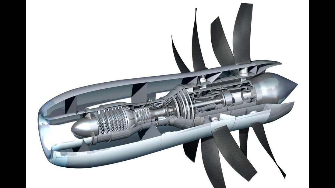 Treibstoff-Sparwunder Open Rotor | FLUG REVUE