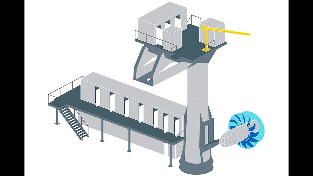 Treibstoff-Sparwunder Open Rotor | FLUG REVUE