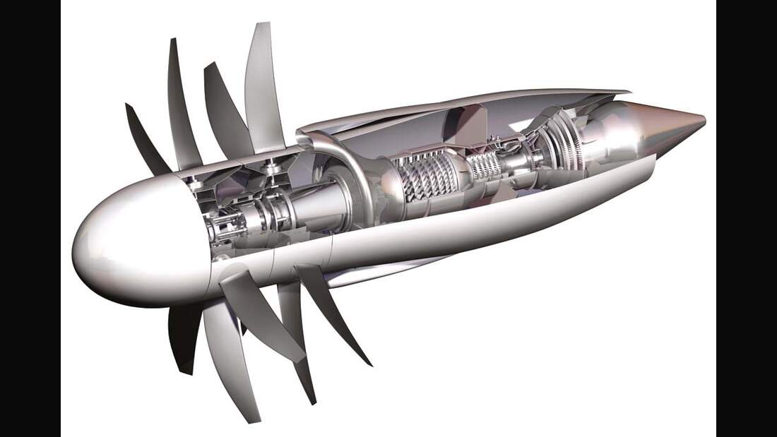 Nebenstromverhältnis: Auf die (Fan-)größe kommt es an! | FLUG REVUE